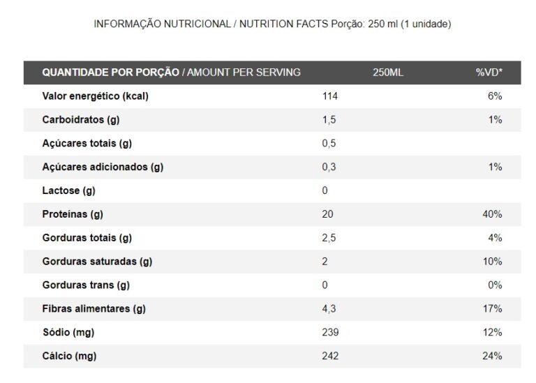 Conheça o My Whey da Integralmédica: pronto para beber - Blog da BP ...